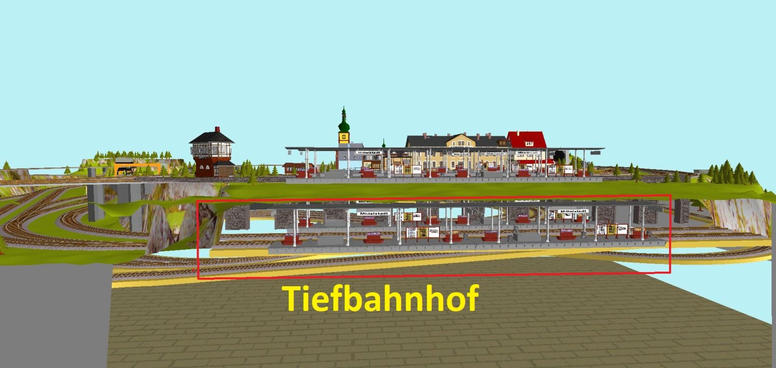 Gleisplan #058 – Rechteck-Form – Wendeschleife – für Piko A-Gleis H0 ...