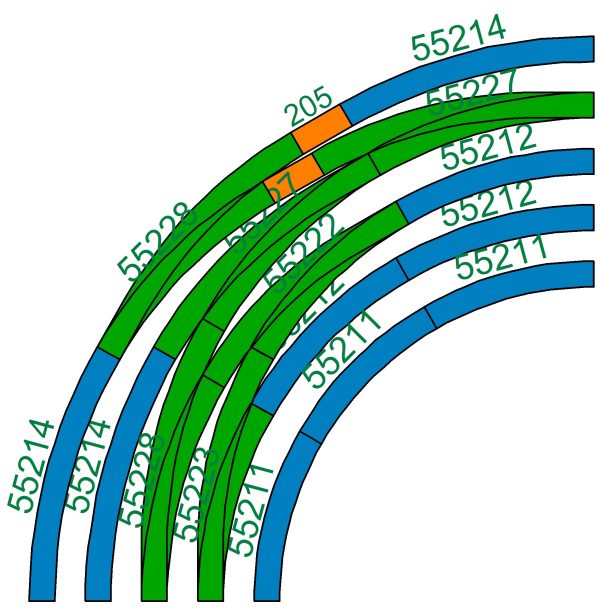 Piko A-Gleis Gleisplan Beispiele – Gleispläne 24/7